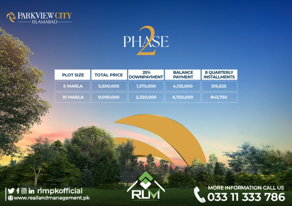 Park View City Phase 2 | Location | Payment Plan 2024